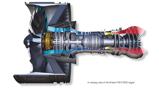 IN PURSUIT OF PERFECT POWER - PressReader