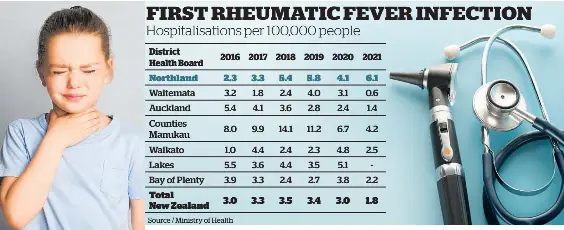 ‘Third World disease’ - PressReader