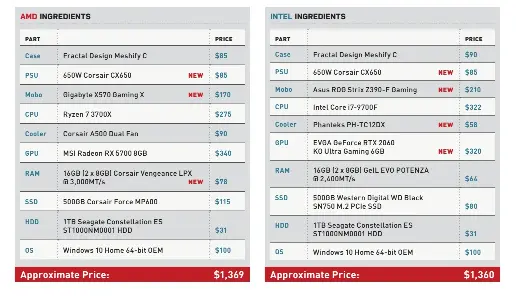 MID-RANGE - PressReader