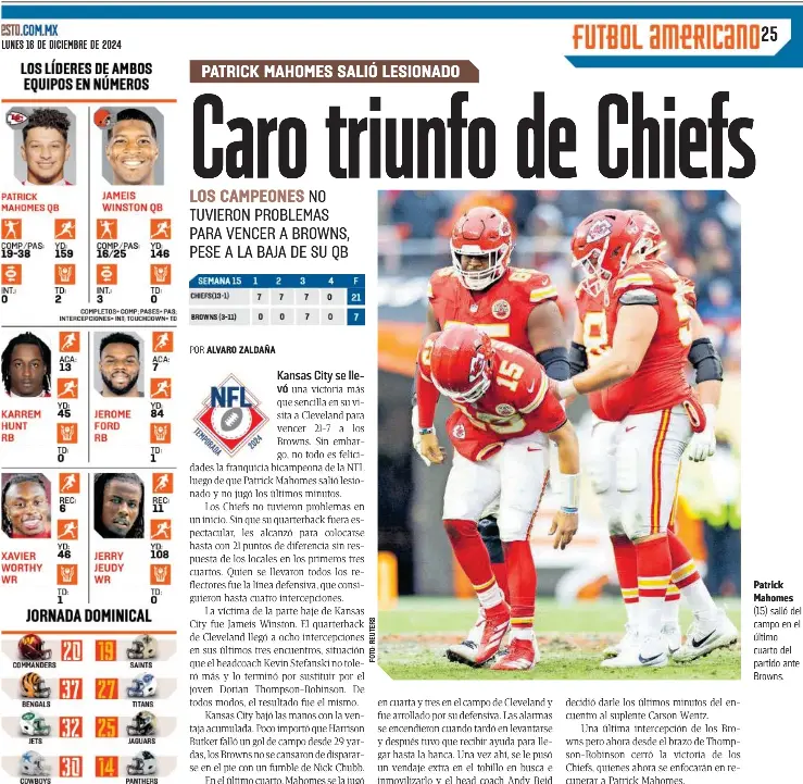Caro triunfo de Chiefs - PressReader