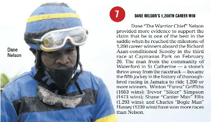 DANE NELSON’S 1,200TH CAREER WIN - PressReader