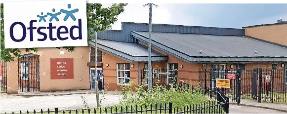 School ordered to deal with its ‘weaknesses’ - PressReader