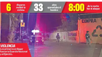 ¡Lo matan de 6 tiros! - PressReader