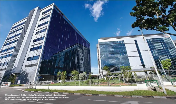 How Mapletree REITs weather the interest rate storm - PressReader
