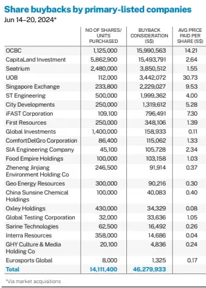 LMS Compliance directors augment interests - PressReader