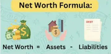 Net Worth: What it is and how to calculate it - PressReader