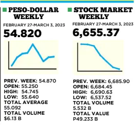 Credit growth may slow further - PressReader