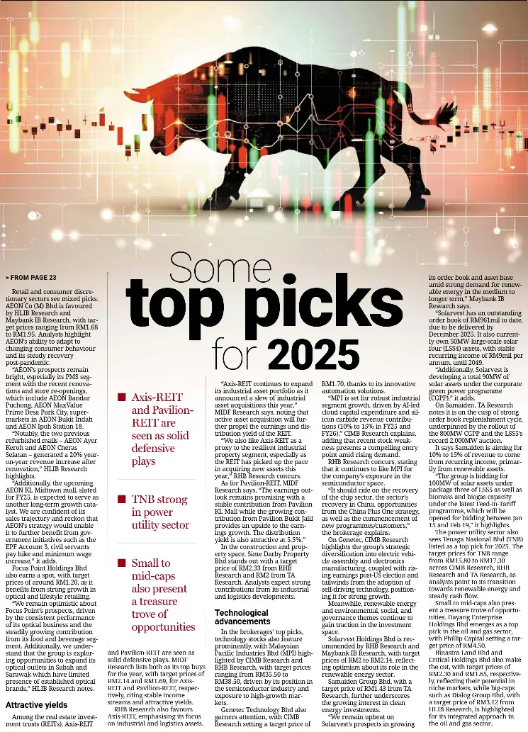 Key stocks to watch in 2025 - PressReader