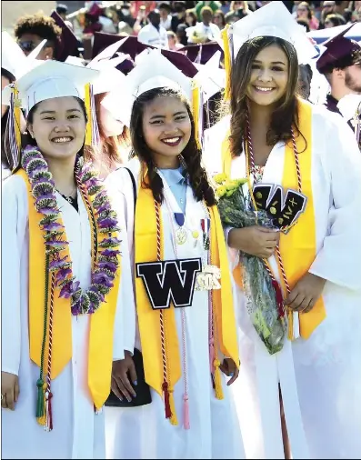 WOONSOCKET HIGH SCHOOL CLASS OF 2022 - PressReader