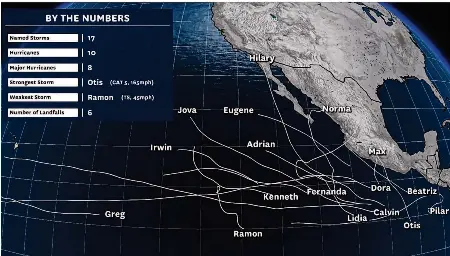 Weak hurricane season forecast in Pacific - PressReader