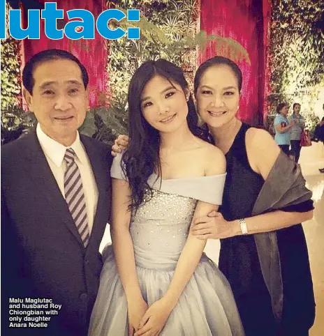 Malu Maglutac: Where is she now? - PressReader