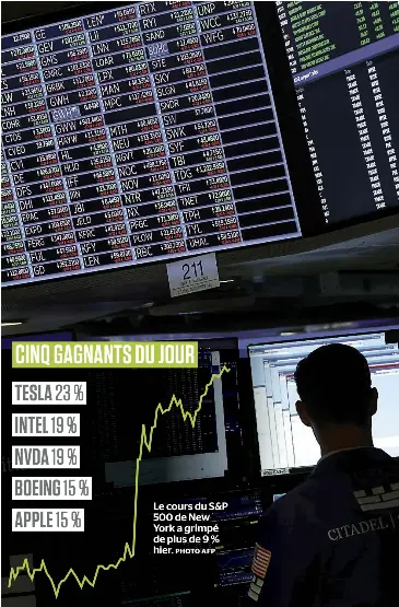 Les Bourses hystérique­s défoncent le plafond - PressReader