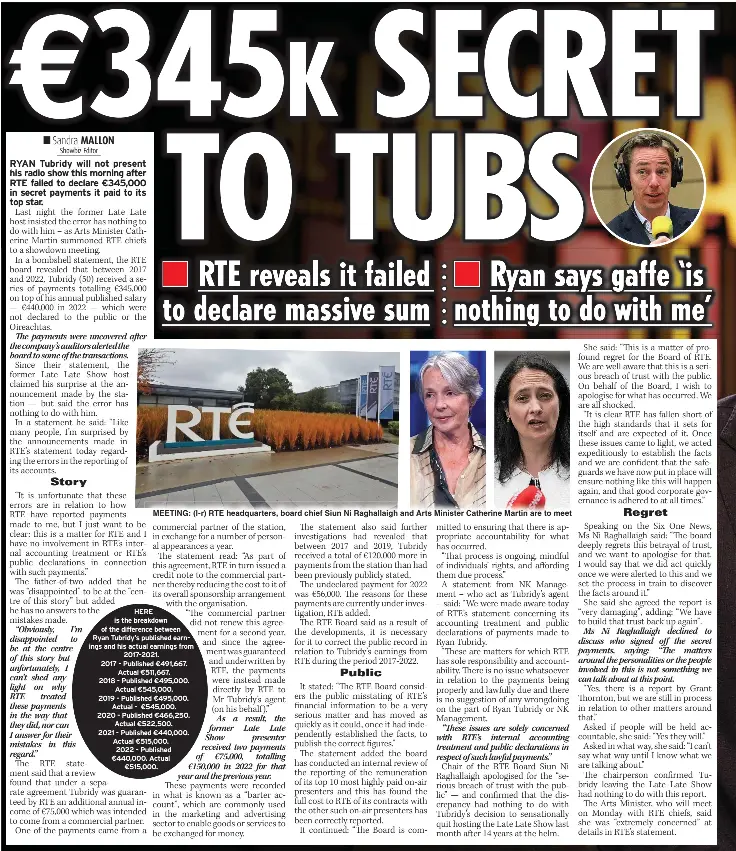 €345K SECRET TO TUBS RTE reveals it failed Ryan says gaffe ‘is to declare massive sum nothing to ...