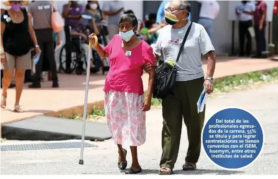 Gerontolog­ía, una carrera con alta empleabili­dad para el futuro ...