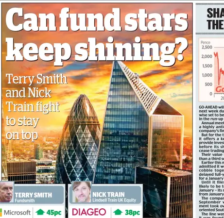 Can fund stars keep shining? - PressReader