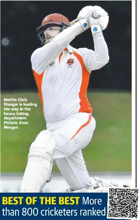 Bombs up for Norths - PressReader