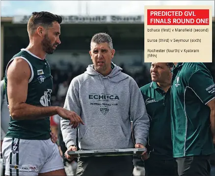 State of play ahead of finals - PressReader