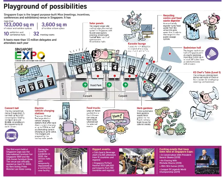 Playground of possibilit­ies - PressReader