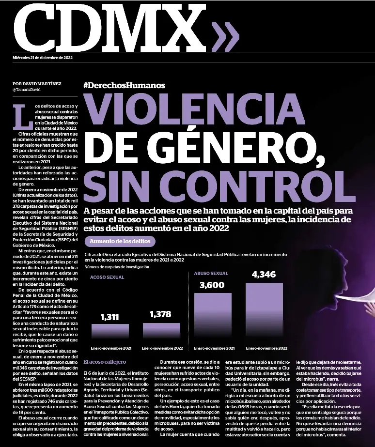 Violencia de género, sin control - PressReader