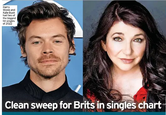 Clean sweep for Brits in singles chart - PressReader
