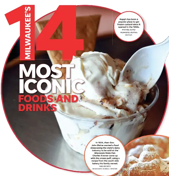 MILWAUKEE'S 14 MOST ICONIC FOODS AND DRINKS - PressReader