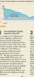 Has the US finally tamed inflation? What’s in it for us? - PressReader