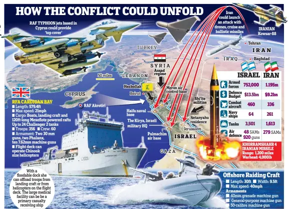 RESCUE MISSION - PressReader