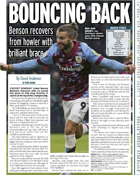 BOUNCING BACK - PressReader