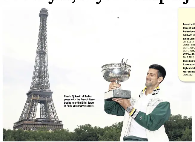 It’s not over yet, says champ Djokovic - PressReader