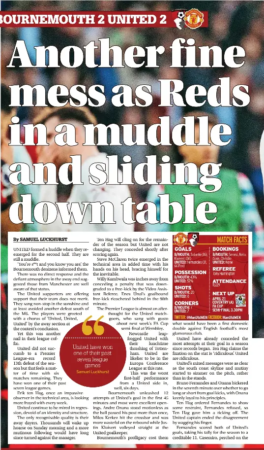 Another fine mess as Reds in a muddle and sliding down table - PressReader