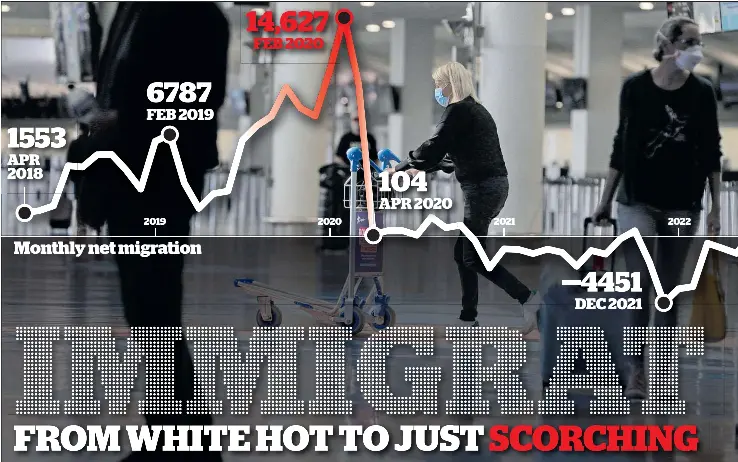 IMMIGRATIO­N - PressReader