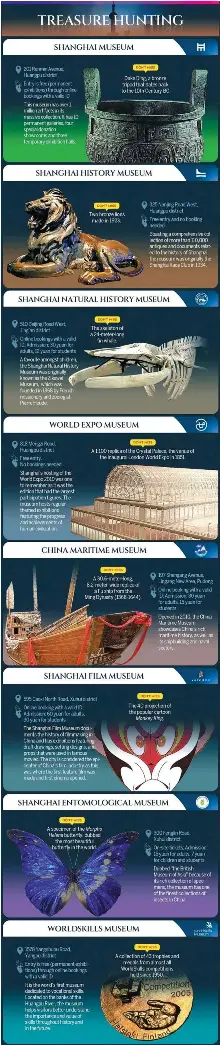 Ancient art’s new life - PressReader