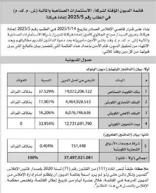»اﻟﻨﺠﺎة« ﺗﺴﺪد ﺗﻜﺎﻟﻴﻒ ﻋﻼج اﻟﻤﺮﺿﻰ اﻟﻔﻘﺮاء ﺑﺎﻟﻜﻮﻳﺖ - PressReader