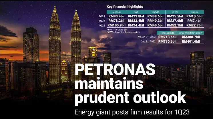 PETRONAS maintains prudent outlook - PressReader