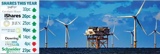 The wind is blowing behind renewables - PressReader