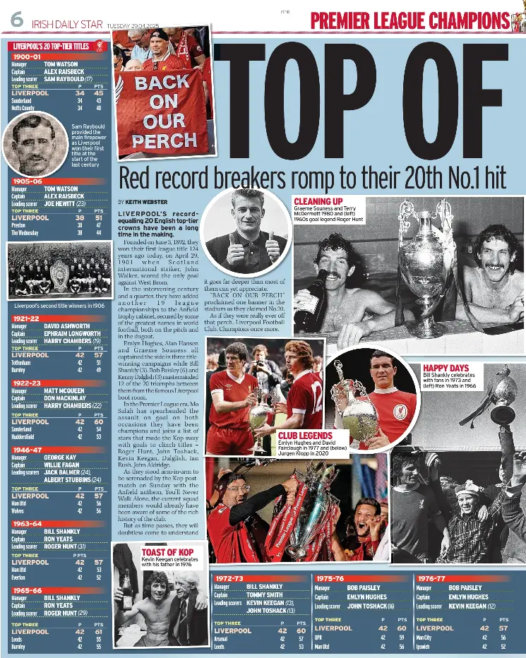 TOP OF THE KOPS - PressReader