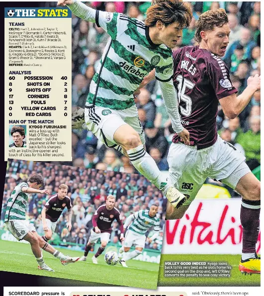 0 CELTS’ MESSAGE IS LOUD AND CLEAR - PressReader