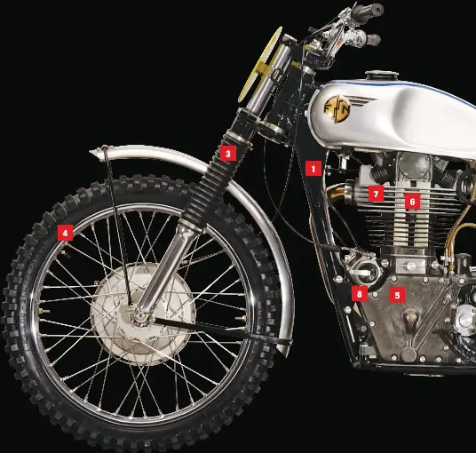 FN 500 MOTOCROSS - PressReader