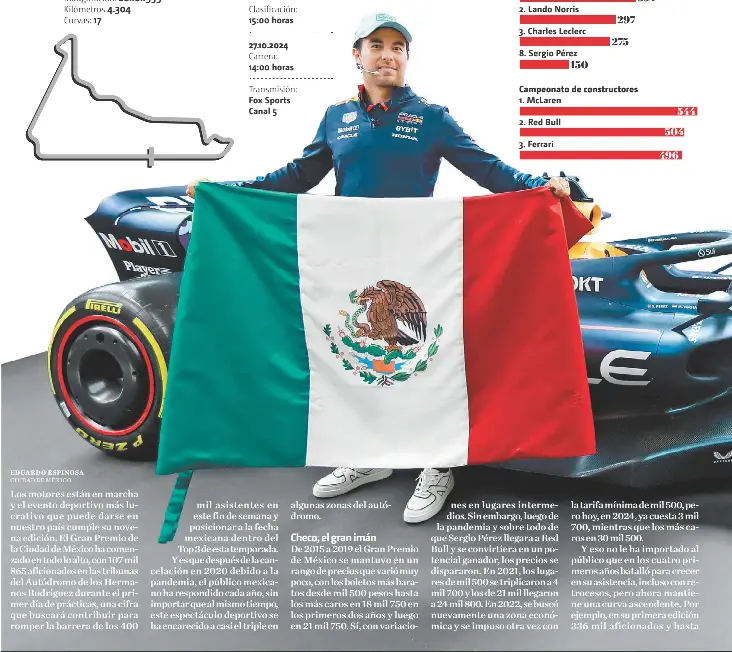 CALENDARIO - PressReader