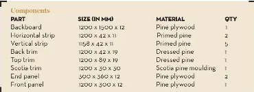 EASY STEPS TO ENTRYWAY STORAGE - PressReader