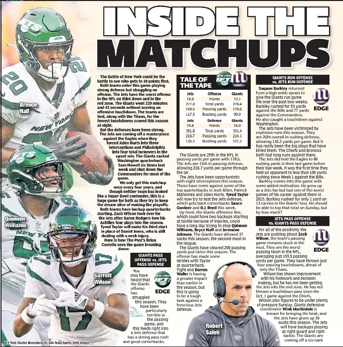 INSIDE THE MATCHUPS - PressReader