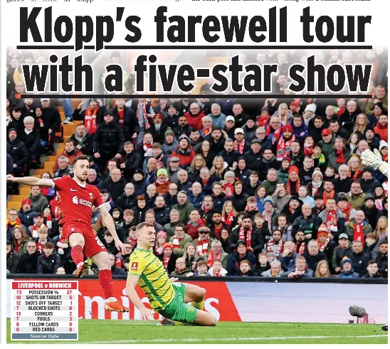 Klopp’s farewell tour begins with a five-star show of style - PressReader