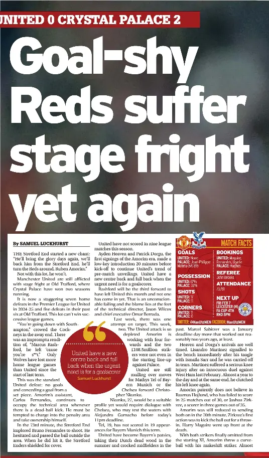 Goal-shy Reds suffer stage fright yet again - PressReader