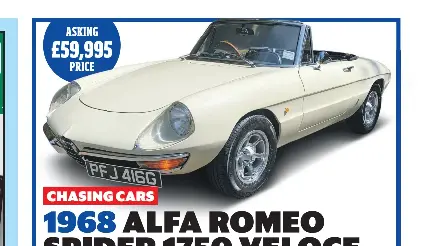 CHASING CARS ALFA ROMEO SPIDER VELOCE - PressReader
