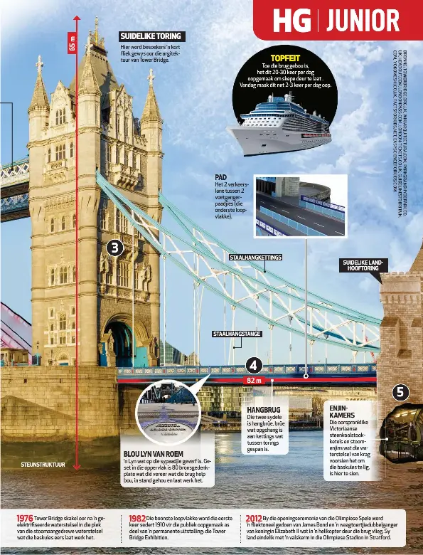 LONDEN SE 2-IN-1-BRUG - PressReader