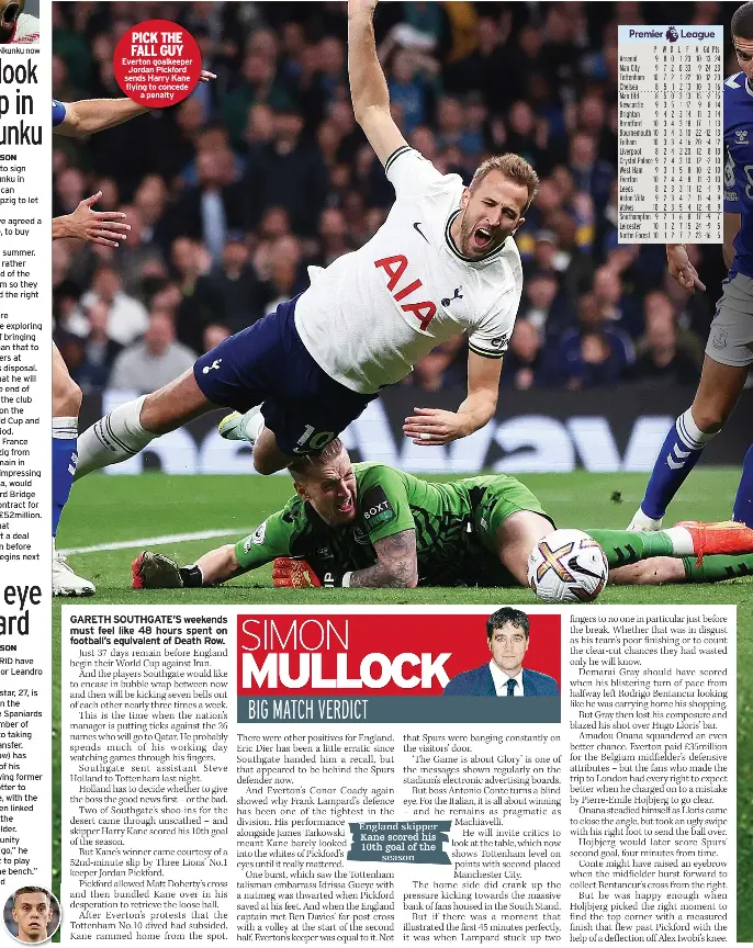 SIMON MULLOCK - PressReader