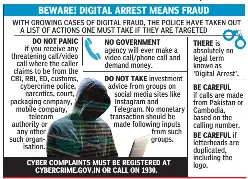 Fraud victims get back `62L - PressReader