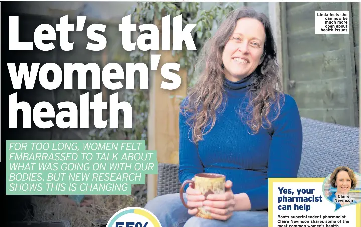 Let’s talk women’s health - PressReader