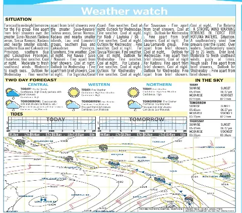 Weather watch - PressReader