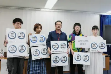 Hyogen no Genba Chosadan (Investigat­ing Discrimina­tion, Harassment ...